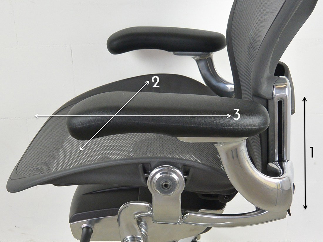 Classic Aeron, Remastered or Refurbished | What are the differences?